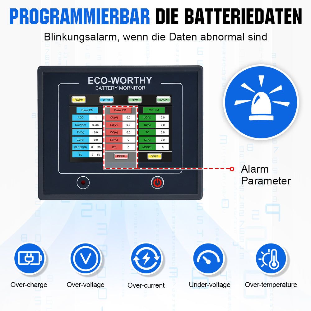 200A Battery Monitor mit Hall-Sensor für AGM und Lithium Batterien ...
