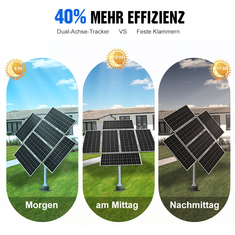 Zweiachsiges Solar Tracking System mit Solar Tracker | ECO-WORTHY – eco ...
